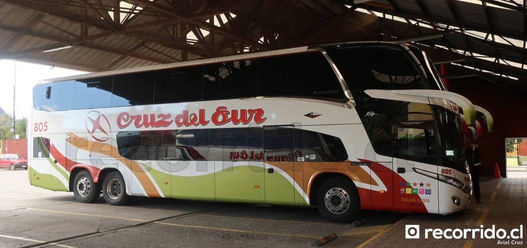 Descubre Chile & Argentina | Recorrido.cl